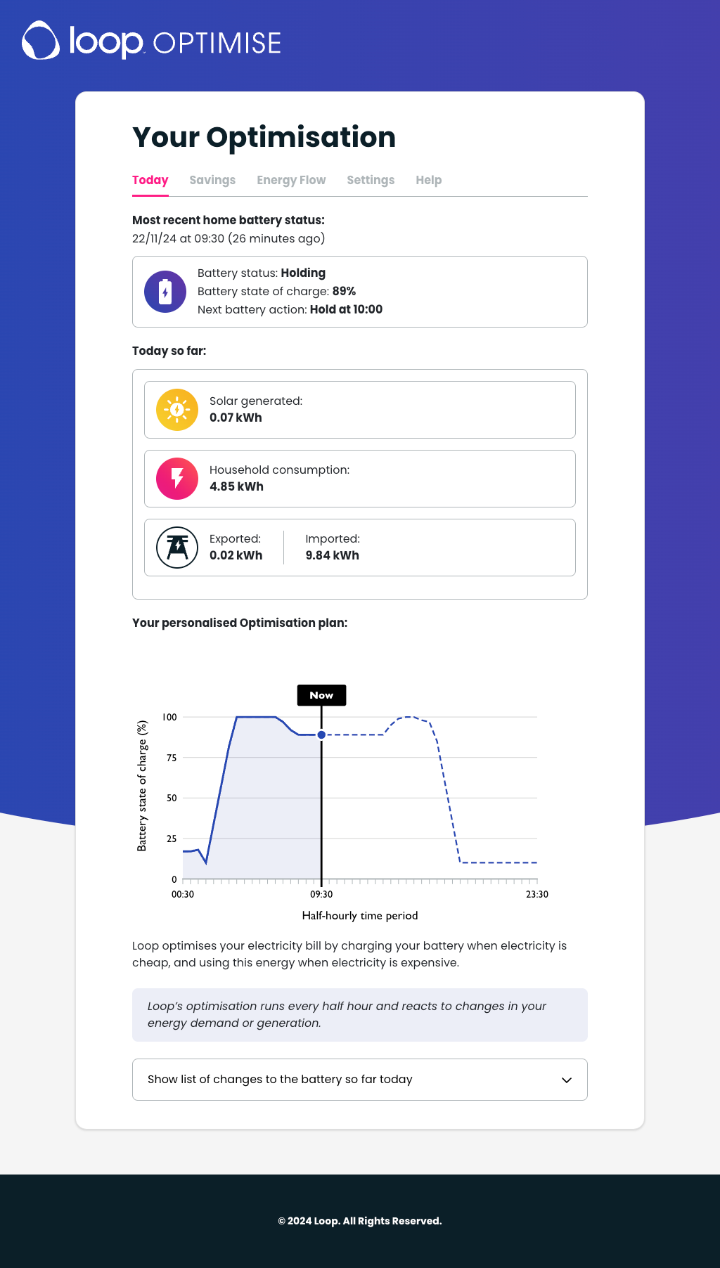 Your Guide to Loop Optimise: An AI-Powered Home Battery Solution